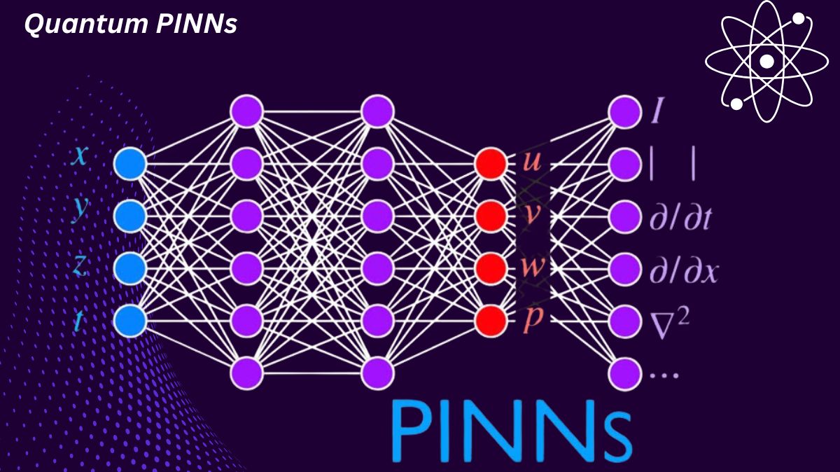 Quantum Coherence Explained: Basis of Quantum Phenomena