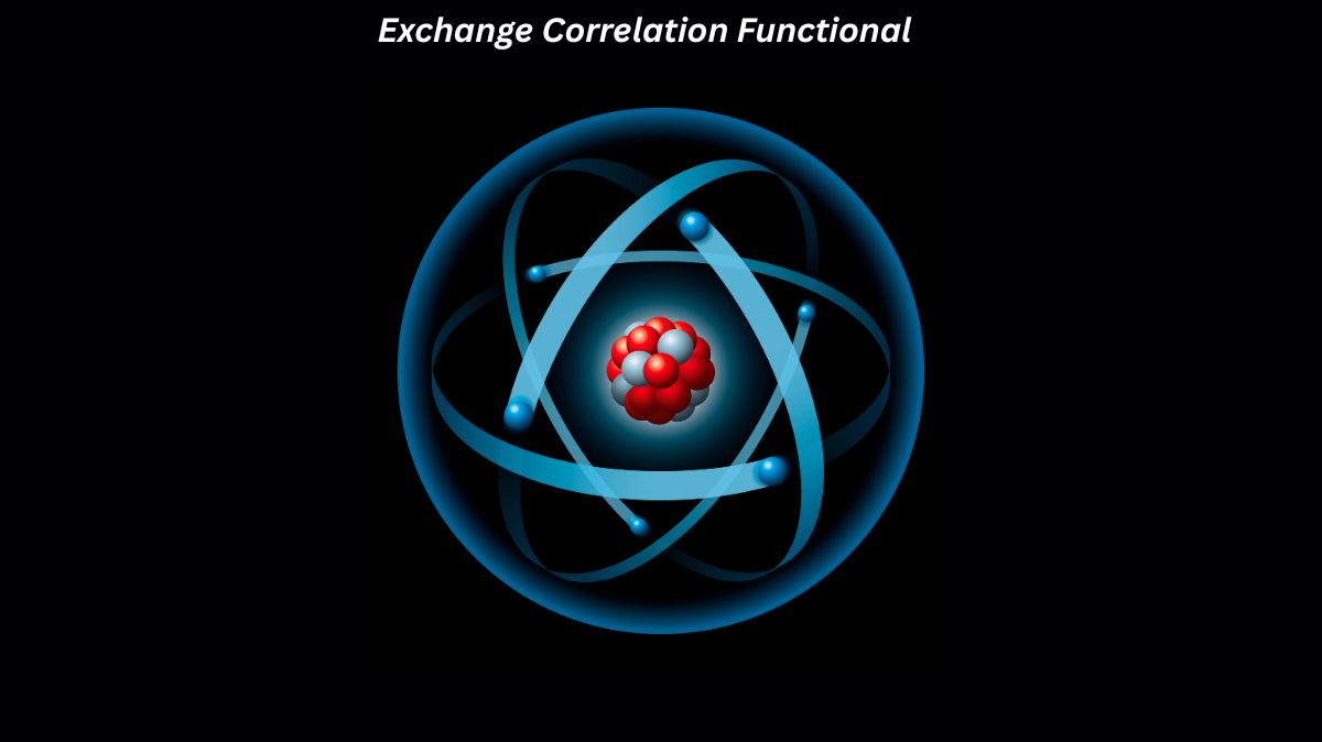 The XXZ Heisenberg Model: Theory, Applications, and Insights