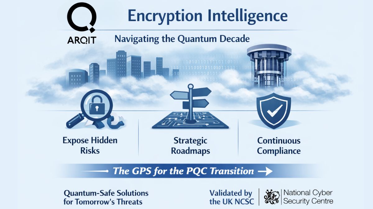 ZenaTech News: Advancing Quantum Computing for AI Drones