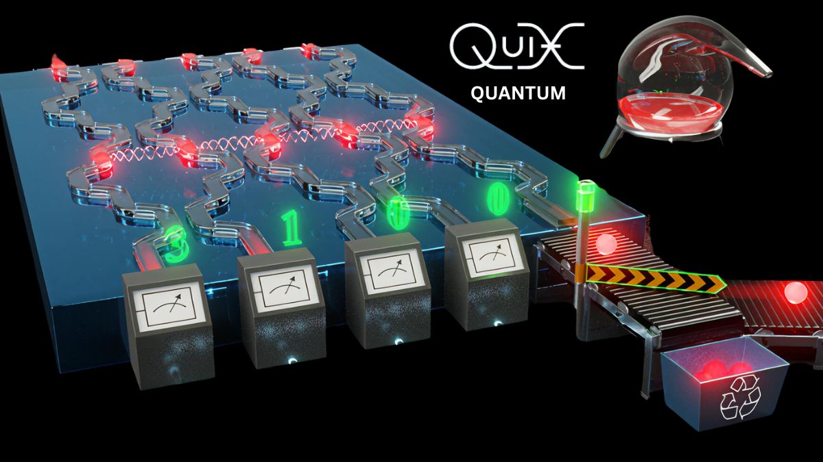 Quip.Network Launches Quantum-Classical Blockchain Testnet